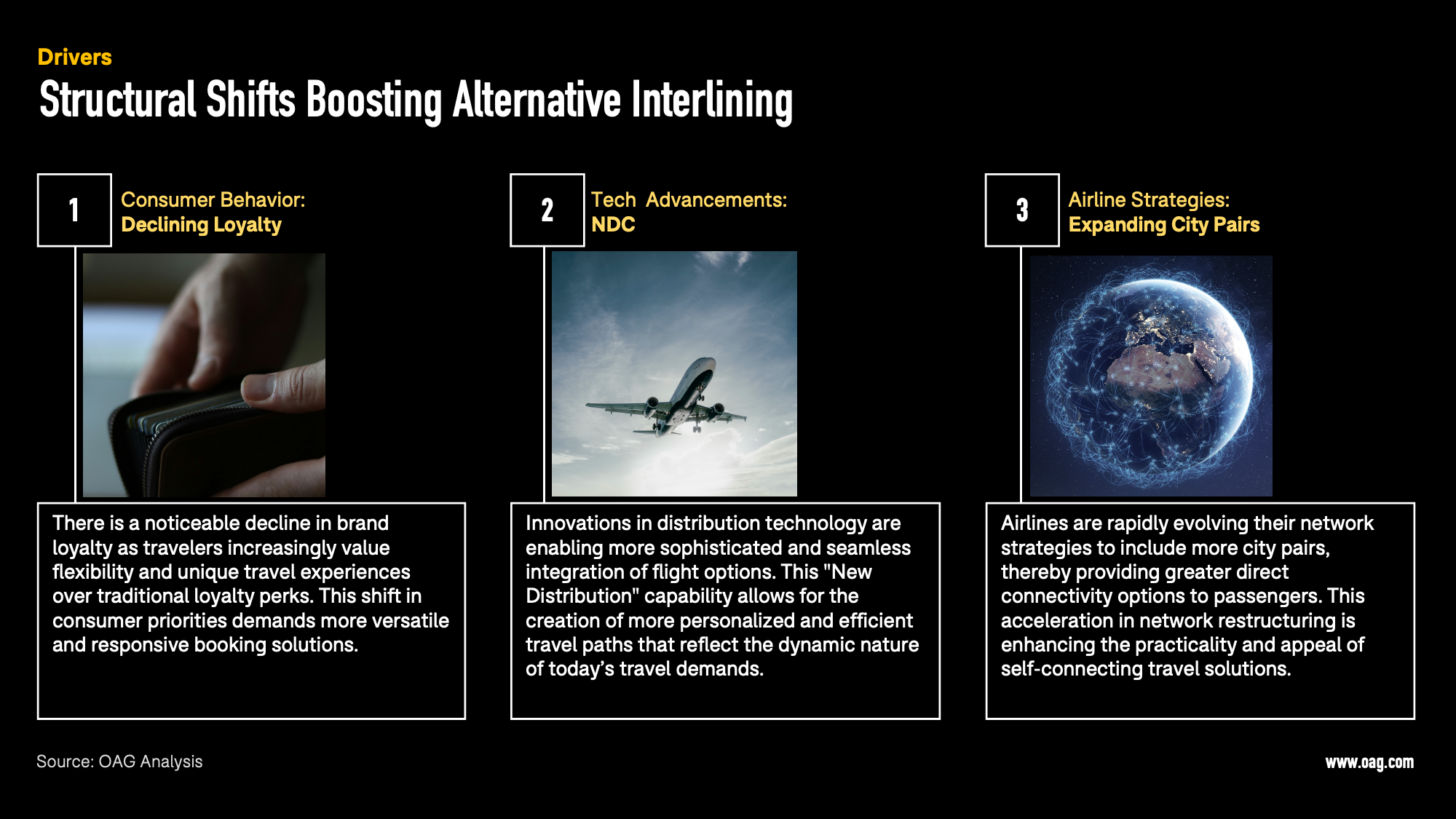 The Rise of Alternative Interlining AKA Virtual Interlining | Travel Tech | OAG